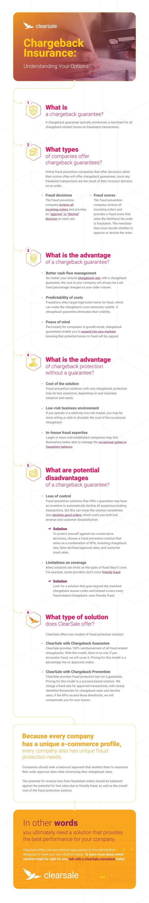 [Infographic] Chargeback Insurance: Understanding Your Options