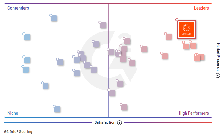What to Look for in a Fraud Prevention Tool